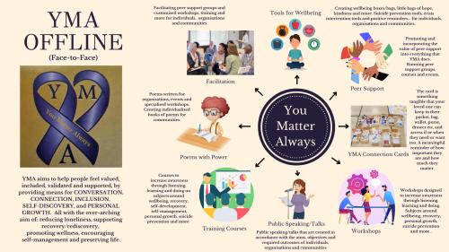 You Matter Always (Offline Elements) | News | You Matter Always Ltd